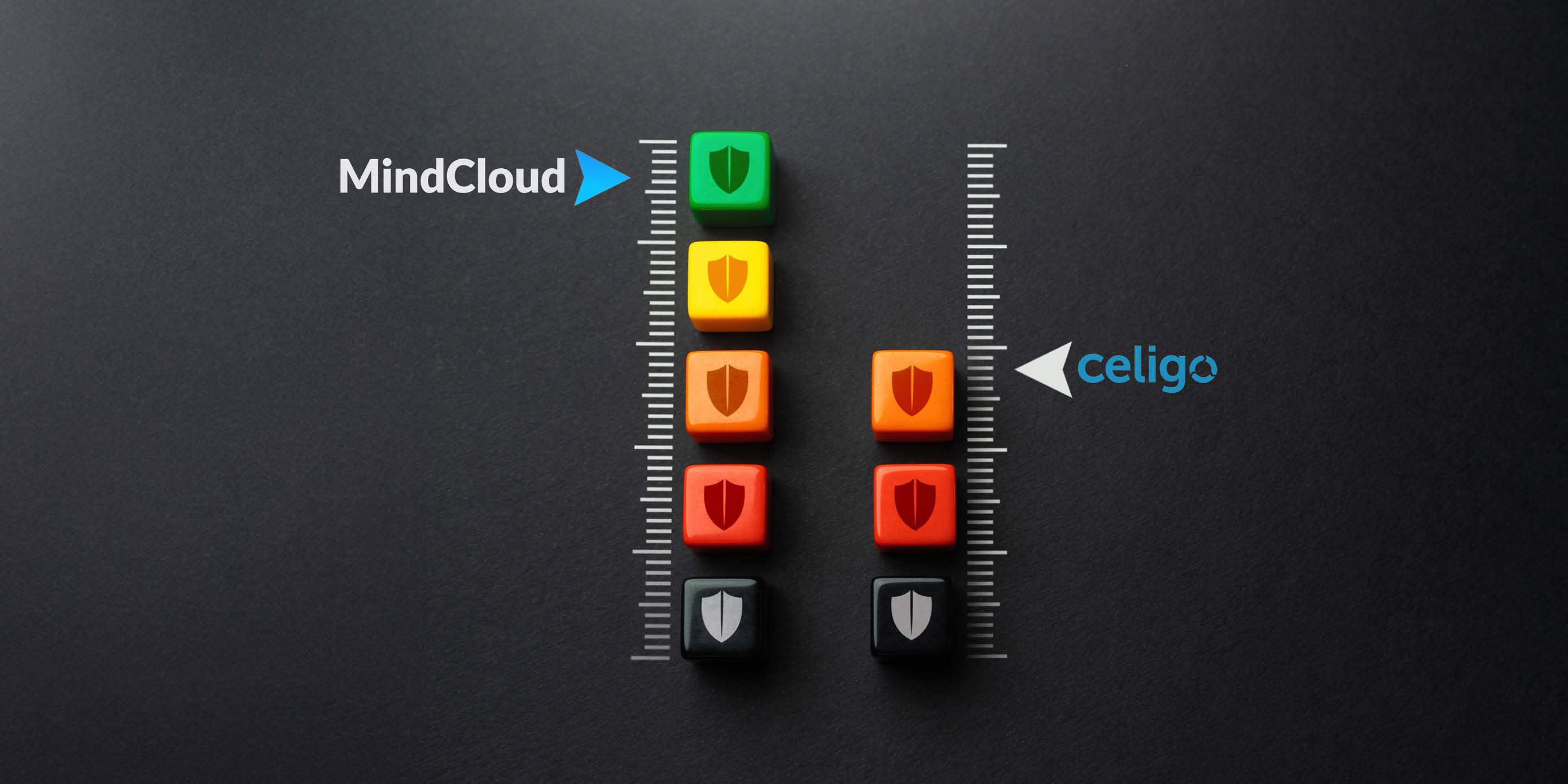 MindCloud vs. Celigo: Compare Integration Costs, Flexibility ...